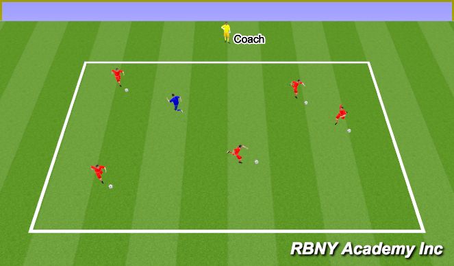 Football/Soccer: Ball recovery/Pressing the ball as a unit (Tactical ...