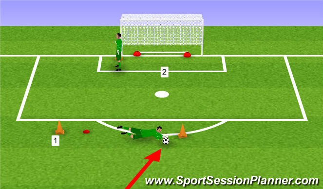 Football/Soccer: Footwork and low dive intro (Goalkeeping: Agility ...