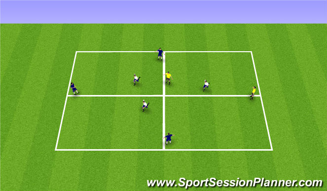 Football/Soccer: Switching the point of Attack (Tactical: Penetration ...