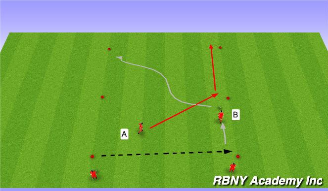 Football/Soccer: RDS Developmental Change of Direction Dynamic ...