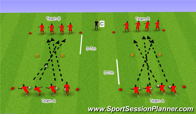 Football/Soccer: Sunday October 27 - HL Week # 2 - Shooting (Small ...