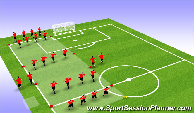 Football/Soccer: Pre-Season (Tactical: Playing out from the back ...
