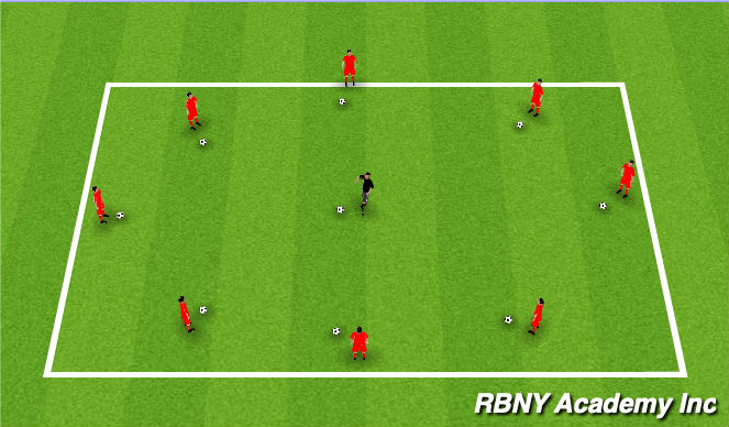 Football/Soccer: RDS Futbolinho Moves (Technical: Dribbling and RWB ...