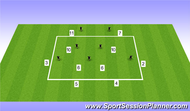 Football/Soccer: 10.29 4-4-2 Box midfield Att in Final 1/3 (Tactical ...