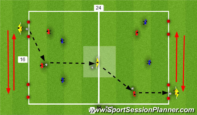 Football/Soccer: Breaking Lines General ( out of possession ...