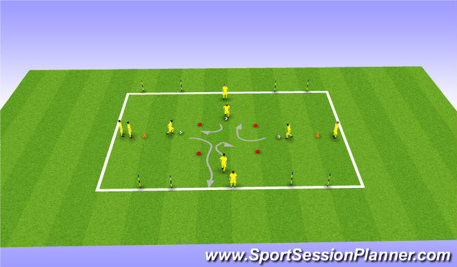 Football/Soccer: Minhang Earthquakes U10, Microcycle 1, Session 10 ...