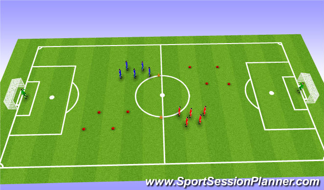 Football/Soccer: Movement (Physical: Agility, Beginner)