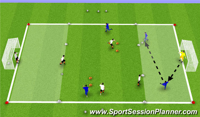 Football/Soccer: Dribbling (Technical: Dribbling and RWB, Academy Sessions)