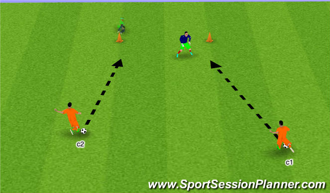 Football/Soccer: Starter (Goalkeeping: General, Beginner)
