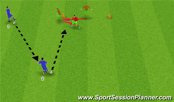 Football/Soccer: Movements (Goalkeeping: Footwork/Handling, Moderate)