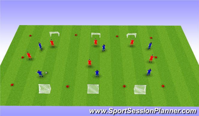Football/Soccer: Ball posession and finding a target (Tactical ...