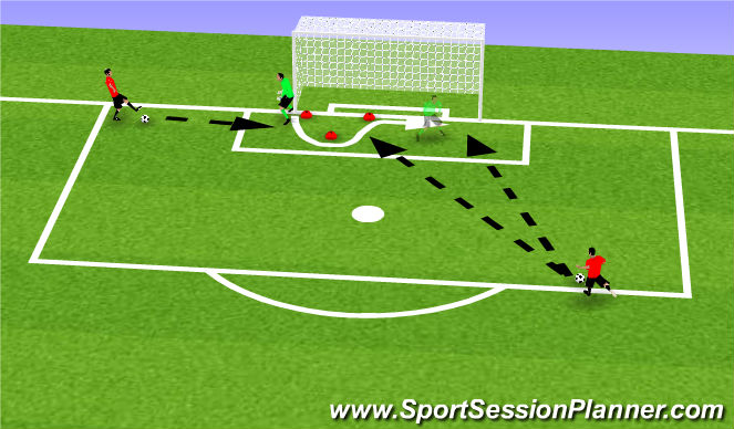 Football/Soccer: GK Training - Session 1 - Indoor 2019/20 (Goalkeeping ...