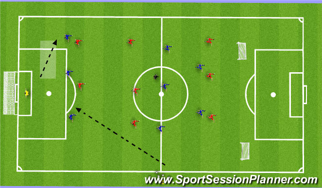 Football/Soccer: defending the counter through the units (Tactical ...