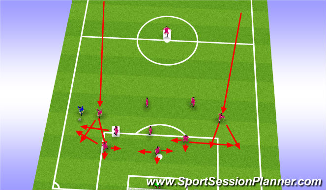 Football/Soccer: Formation-CHEVY (Tactical: Positional understanding ...