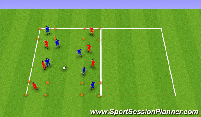 Football/Soccer: 4 box game (Technical: Passing & Receiving , Moderate)