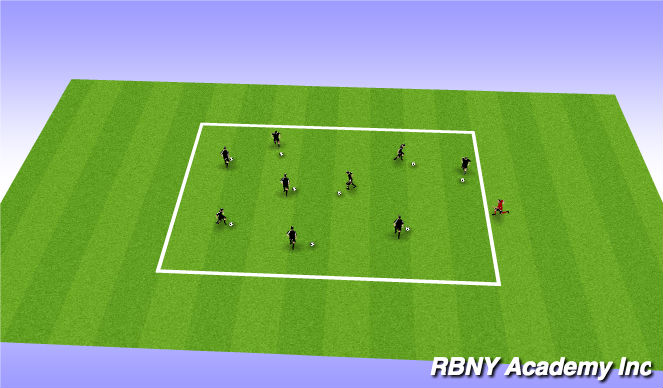Football/Soccer: 1v1 (Technical: Attacking skills, Academy Sessions)