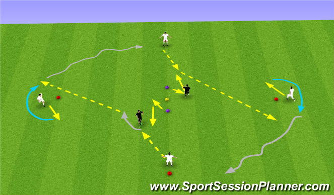Football/Soccer: Turning (Technical: Turning, Moderate)