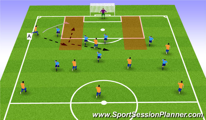 Football/Soccer: finishing seams 2 (Academy: Finish the attack, Difficult)