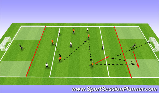 Football Soccer 4th November WWFC U18s Technical Attacking And football-soccer-4th-november-wwfc-u18s-technical-attacking-and
