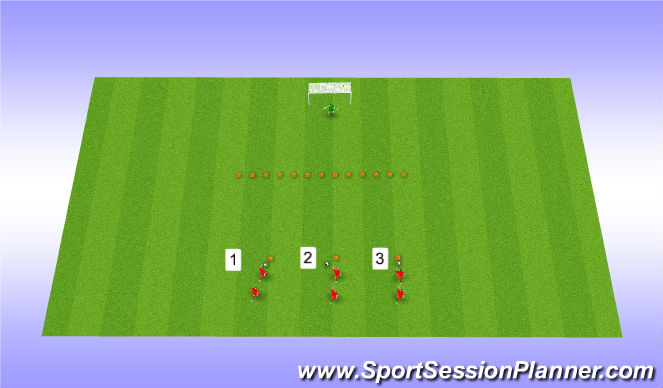 Football/Soccer: Practice #10A - Shooting (Technical: Shooting, Moderate)