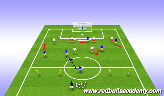 Football/Soccer: D-License (Improve ability to recover ball in ...