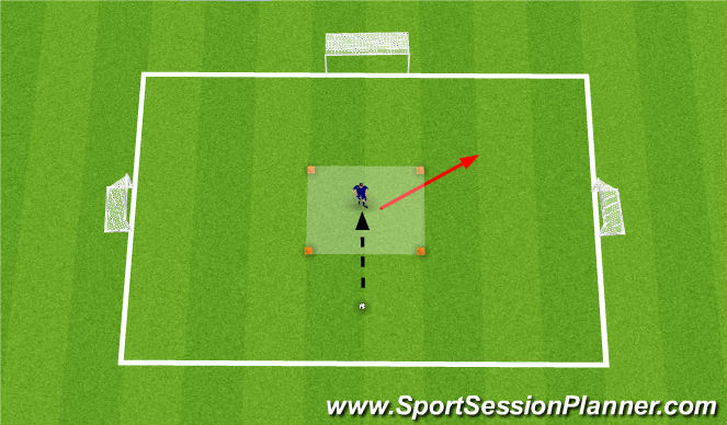 Football/Soccer: First Touch (Technical: Ball Control, Moderate)
