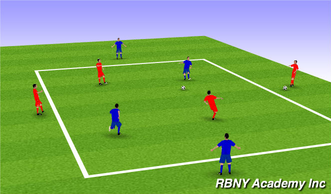 Football/Soccer: passing in the middle third (Functional: Midfielder ...