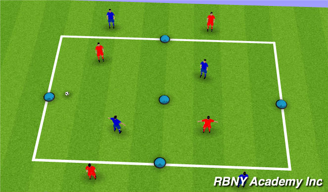 Football/Soccer: passing in the middle third (Functional: Midfielder ...