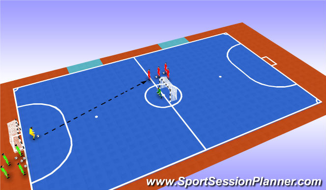 Futsal: Out of Possession Building Blocks (2) (Tactical: Defensive ...