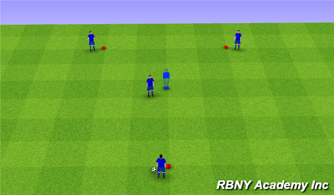 Football/Soccer: Passing Patterns (Technical: General, Academy Sessions)