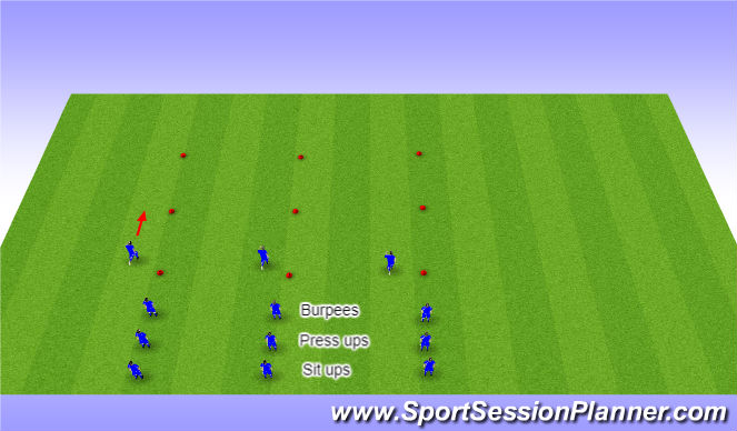 Football/Soccer: A18 Pre season - running and core strengthening ...