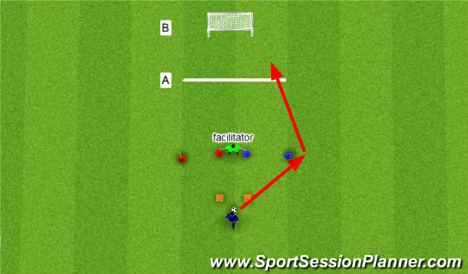 Football/Soccer: Ball Manipulation (Technical: Ball Control, Moderate)