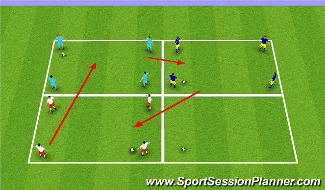 Football/Soccer: Possession Grids With Defensive Pressure (Technical ...