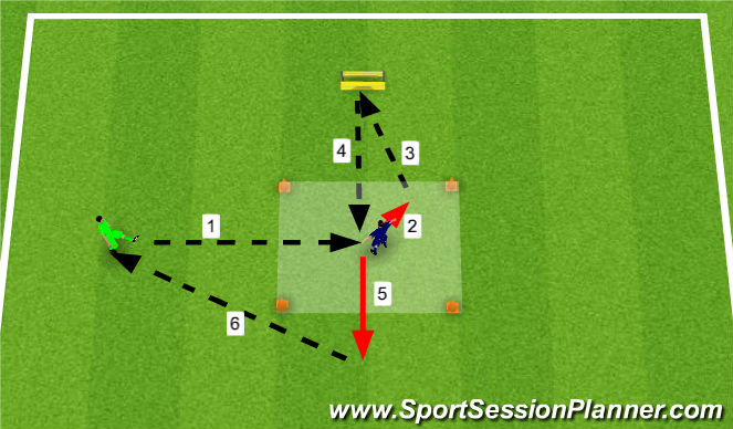 Football/Soccer: First Touch (Technical: Ball Control, Moderate)