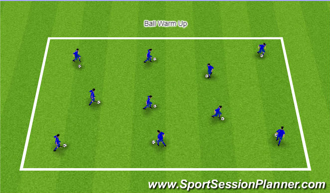 Football/Soccer: Marc McGhee Rangers U8 session - Purposeful Possession (Tactical: Possession ...