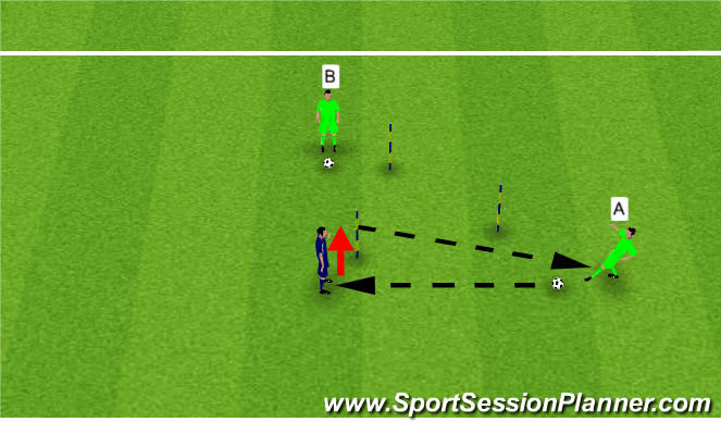 Football/Soccer: Body Position (Technical: Ball Control, Moderate)