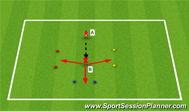 Football/Soccer: First Touch - Warmup 2 (Technical: Ball Control, Moderate)