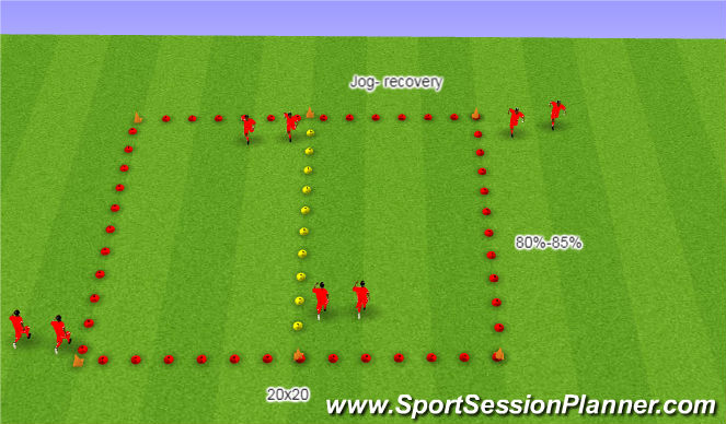 Football/Soccer: Fitness (Physical: Endurance, Academy Sessions)