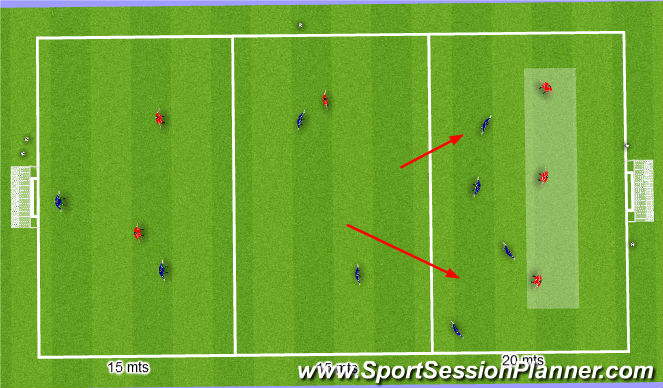 Football/Soccer: Attacking Overload (Academy: Attacking transition game ...