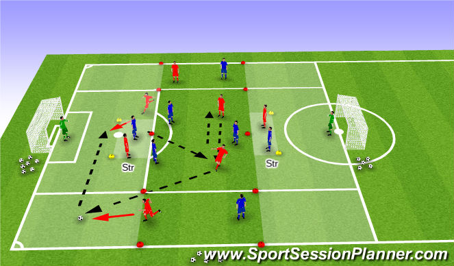 Football/Soccer: Working on attacking a low cross in to the box ...