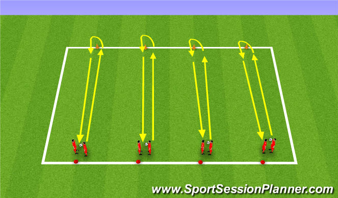 Football/Soccer: Fun, Team Bonding and Possession Session (Technical ...
