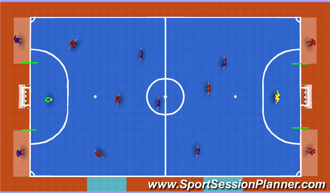 Futsal: Being positive (Ealing Fields - Futsal) (Tactical: Attacking ...
