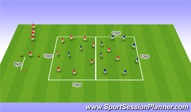 Football/Soccer: match prep weekend game (Functional: Midfielder ...