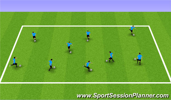 Football/Soccer: Ball Striking - Technical Repetitions (Technical ...