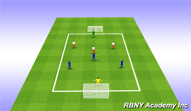 Football/Soccer: Team Training Games (Tactical: Decision making ...