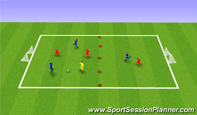 Football/Soccer: Attacking - Overloads Conditioned game (Technical ...