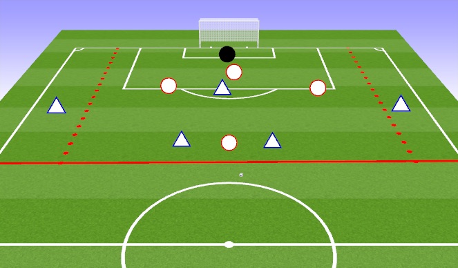 Football/Soccer: Creating and Finishing G2011 (Tactical: Combination ...