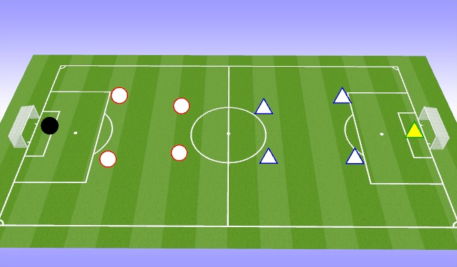 Football/Soccer: Creating and Finishing G2011 (Tactical: Combination ...