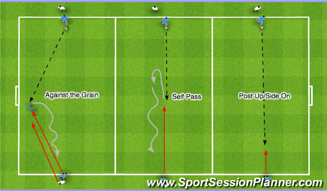 Football/Soccer: 11.19.19 - 06 CDA Team Training (Technical: Attacking ...