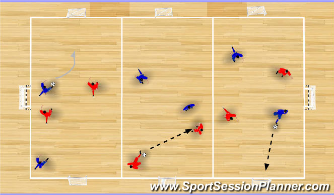 Futsal: Finishing (Tactical: Combination Play, Junior)
